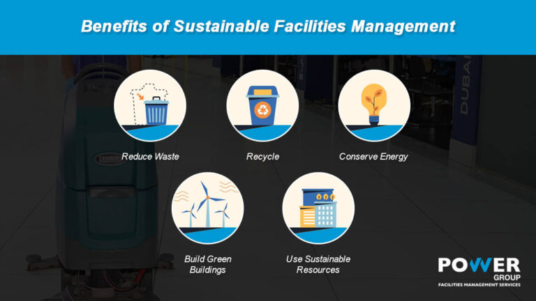 5 Key Benefits of Sustainable Facilities Management - Power Group ...